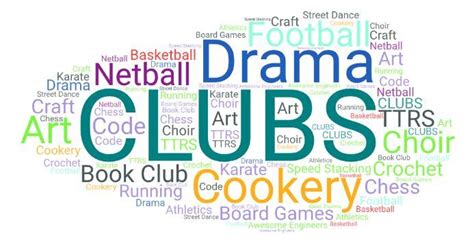 Clubs And After School Activities Prae Wood Primary School