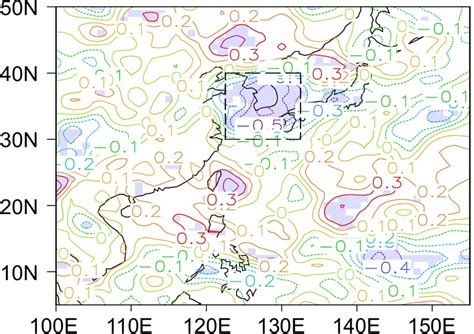 Spatial Distribution Of Correlation Coefficient Between Time Series Of Download Scientific