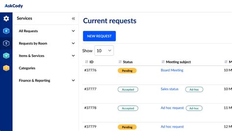 Easier To Manage Ad Hoc Service Requests With The Latest Update