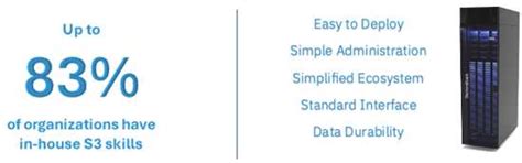 Ibm S3 Glacier Storage Classes Bring Benefits Of Tape Into Mainstream Storagenewsletter Ibm S3 Glacier Storage Classes Bring Benefits Of Tape Into Mainstream Storagenewsletter