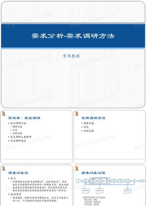 需求调研方案ppt模板下载 编号qjaogayn 熊猫办公