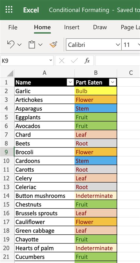 Conditional Formatting Solid Rock Institute
