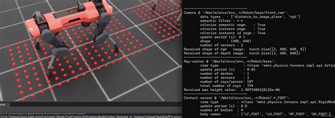 Isaac Lab Tutorials 之添加传感器isaaclab Documentation Csdn博客