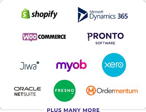 Route Optimisation And Planning Software Last Mile Delivery