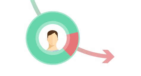 How To Calculate Employee Turnover Rate Workable