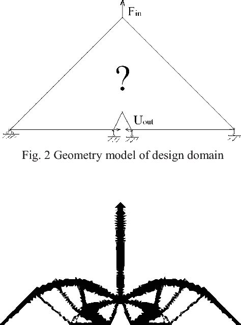 Figure 2 From Topology Optimization And Control Of Rotating Compliant