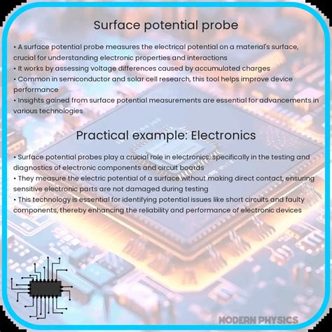 Surface Potential Probe Accuracy Versatility And Safety In Electrostatics
