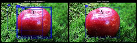 laplacian of gaussian filter log for image processing by raji lini