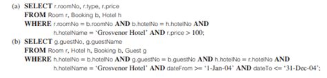 solved again using the hotel schema draw a relational algebra tree
