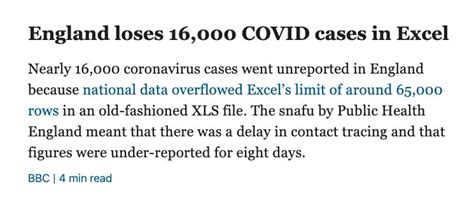 Abhishek Thakur On Linkedin Excel Ftw ¯ ツ ¯ Ref Dqbdmx9 26 Comments