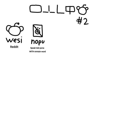 Nimi Sin Pi Ilo Sewi Part 2 R Tokipona