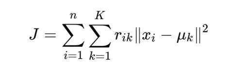Image Processing Tutorial Using Scikit Image — Basic Operations On