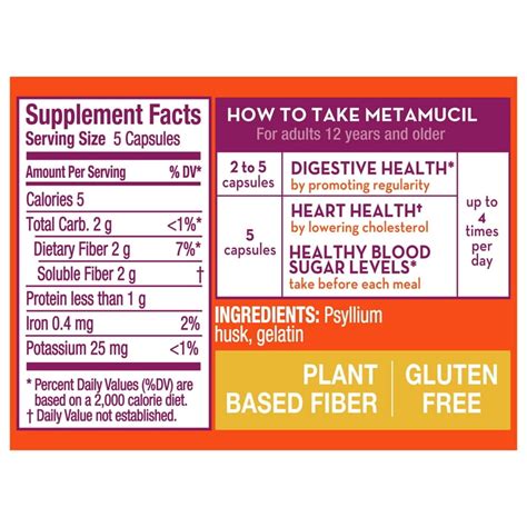 Metamucil Ingredients