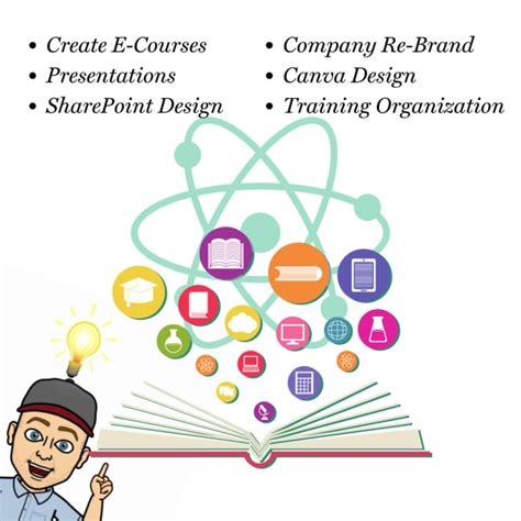 Beautiful Courses And Content In Articulate Rise And Sharepoint By