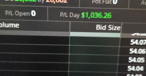 First 1k Day Scalping Album On Imgur