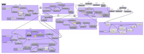 Grasshopper練習 Voronoi Pattern Floor Lampshade