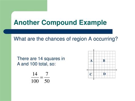 PPT Compound Probability PowerPoint Presentation Free Download ID