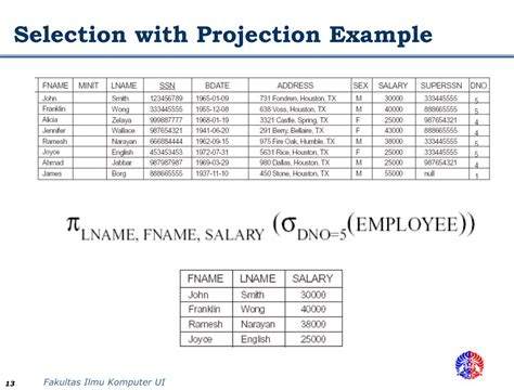 Join Projection And Selection Qltwiu