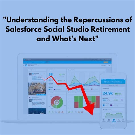 Saurabh Singh On Linkedin Salesforce Trailblazer Trailblazers Salesforceohana…