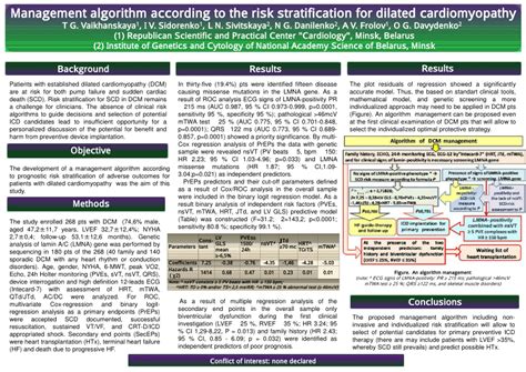 Pdf Management Algorithm According To The Risk Stratification For