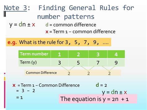 Ppt Patterns And Relationships Powerpoint Presentation Free Download Id 3158052