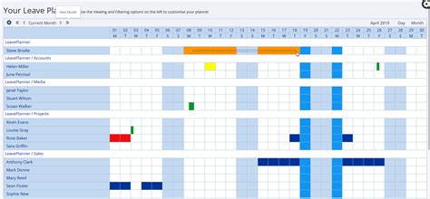 3 Viewing The Planner LeavePlanner Help File