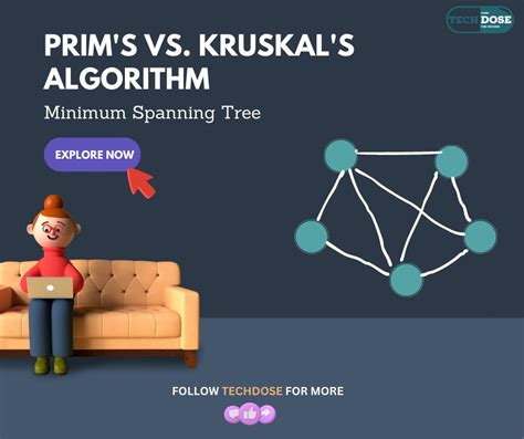techdose on linkedin mstbattles graphalgorithms