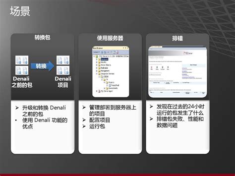 Sql Server 2012 新特性下word文档在线阅读与下载无忧文档