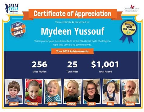 Mydeen Yussouf On Linkedin Certification I Am Most Proud Of Achieving This Year Thanks For All