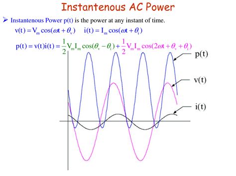 SOLUTION Ac Power Analysis Studypool