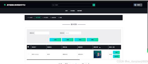 基于python的数字图像处理课程教学平台的设计与实现 毕业设计源码38641数字图像处理教学平台的设计与实现 Csdn博客