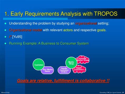 ppt extending uml for agents and goals a tutorial on multi agent