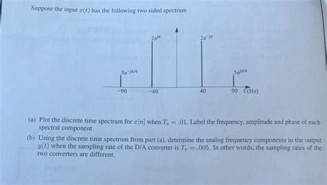 suppose the input x t has the following two sided