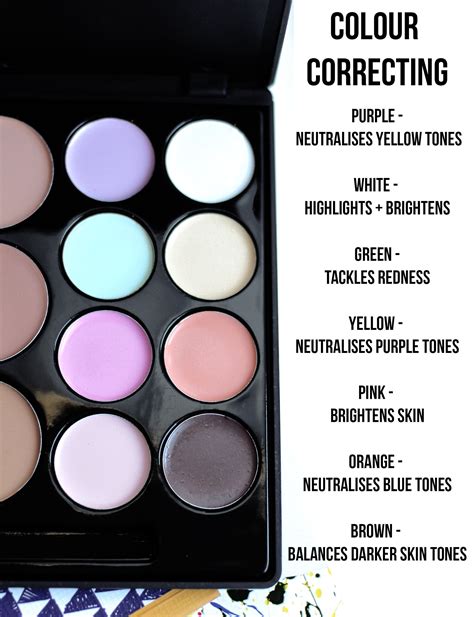 Colour Correcting Tips And 20 Colour Concealer Palette Crownbrush