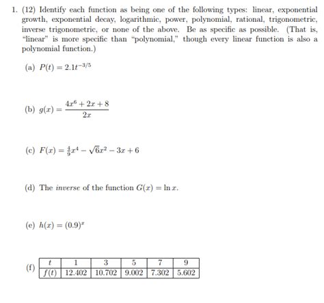solved 1 12 identify each function as being one of the
