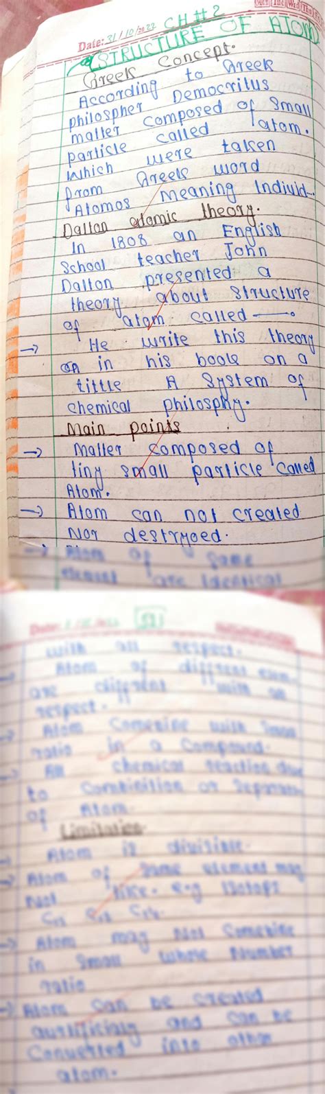 Solution Chemistry Notes Structure Of Atom John Dalton Atomic Theory