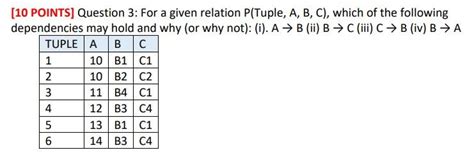 Solved POINTS Question For A Given Relation P T Chegg