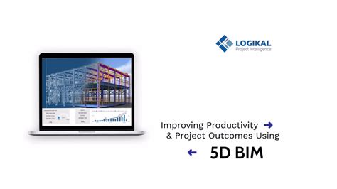 [video] sanjay nithiyanantham on linkedin improving productivity