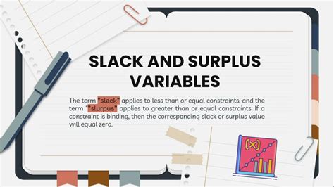 Linear Programming Simplex Method Using Solver In Excel Youtube