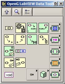 OpenG LabVIEW Data Tools Library V2 8 Released NI Community