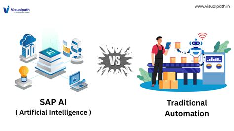 Sap Ai Vs Traditional Automation Key Differences