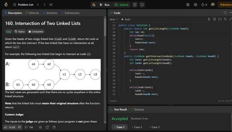 Sagar Kumar On Linkedin Dailydsa Coding Leetcode Java Linkedlists