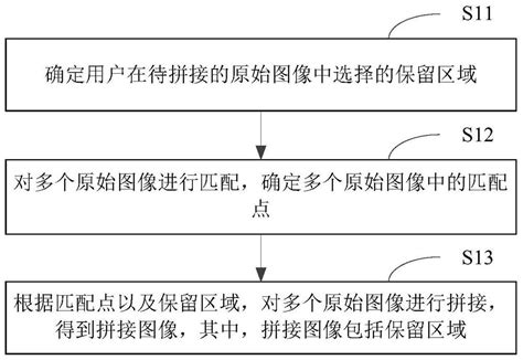 Image Splicing Method And Device Eureka Patsnap