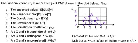 solved a the expected values e[x] e[y] b the variances