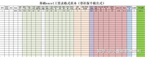 基础excel工资表格式范本（带社保个税公式） 知乎