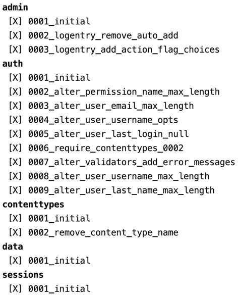 Django Field Missing When Queried Stack Overflow