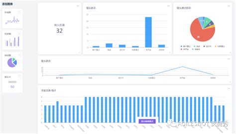 产品日志 自定义报表全新上线 凤凰网