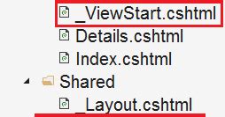 Sql Server Net And C Video Tutorial ViewStart Cshtml In ASP NET