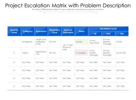 Escalation Matrix 5 Levels Of Decision Making Diagram